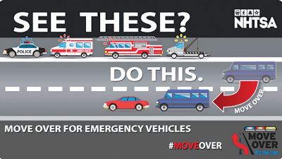 What To Do When You See An Ambulance? – A-1 DRIVING SCHOOL