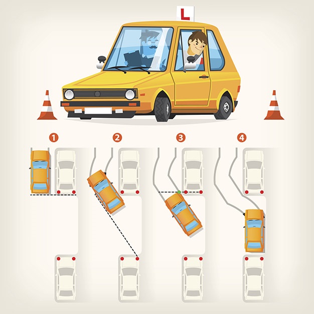 How to Parallel Park for Road Test – A-1 DRIVING SCHOOL
